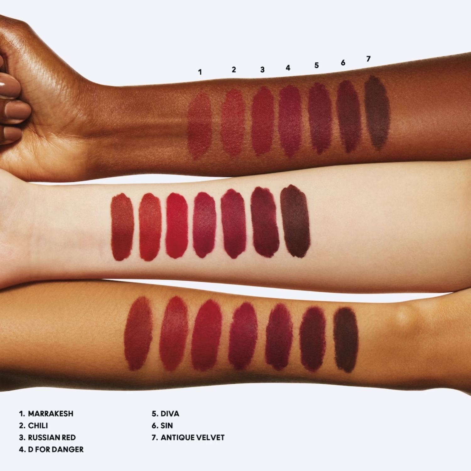 Ripley - LABIAL MAC MINI RUSSIAN RED
