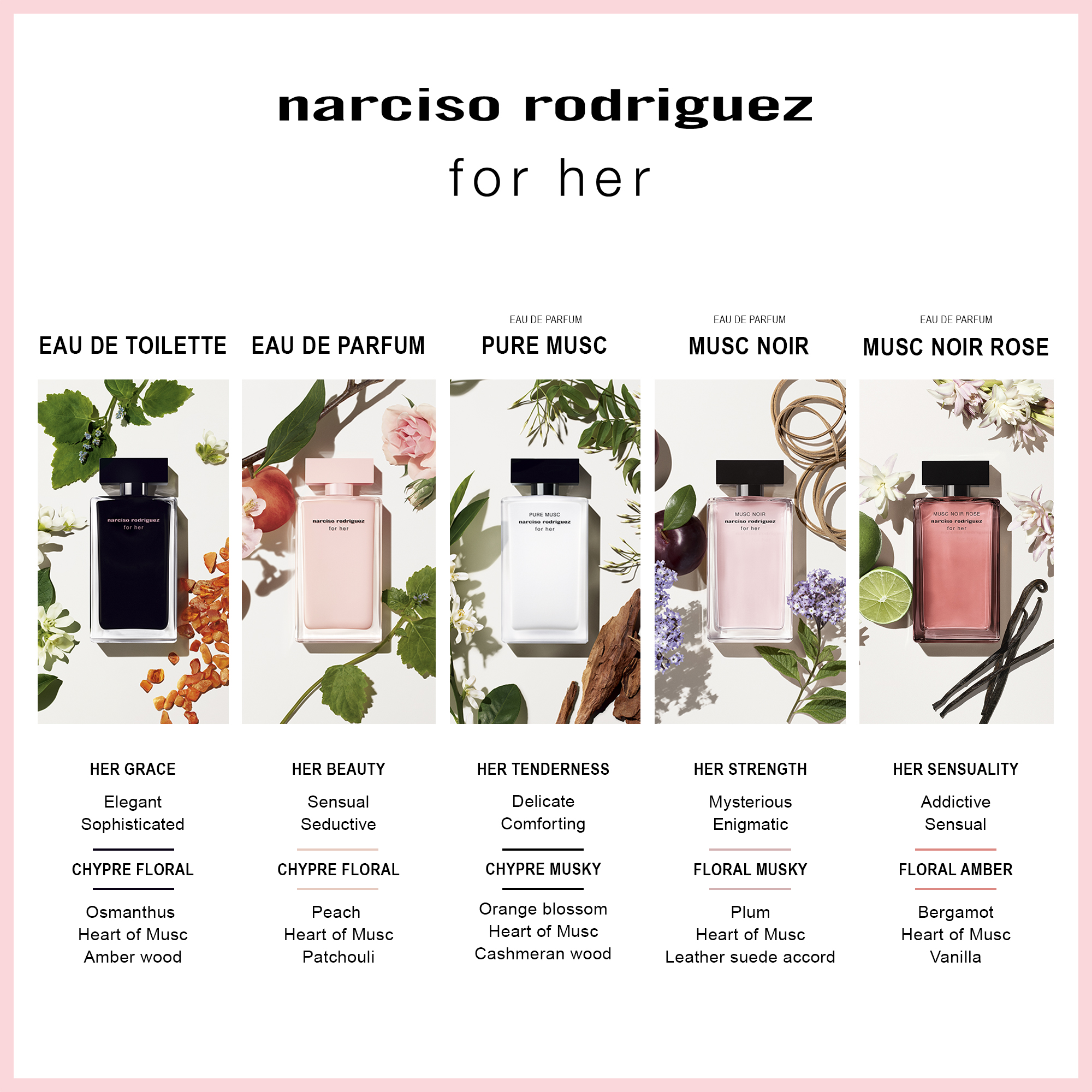 PERFUME NARCISO RODRIGUEZ FOR HER MUJER EDT 50 ML